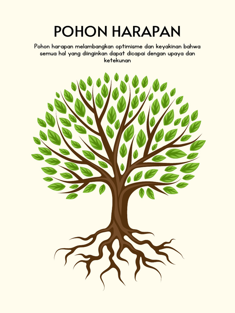 Pohon Harapan | PDF