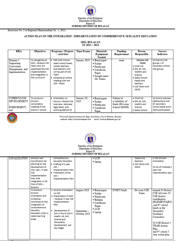 CSE Implementation Action Plan for Bulacan | PDF