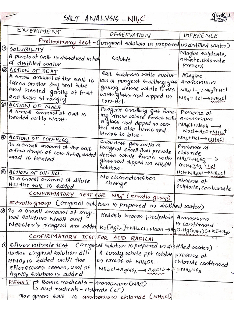 7 Inorganic Salt Analysis | PDF