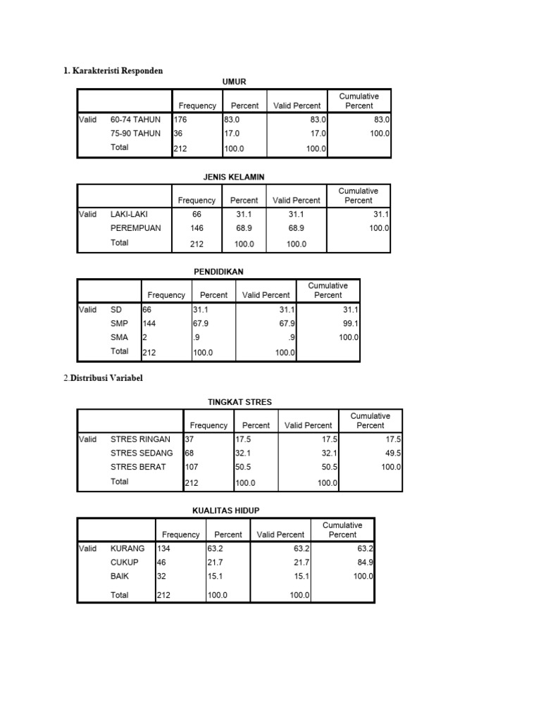 HASIL TB DX | PDF | Data Collection | Evaluation Methods