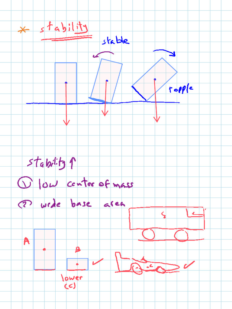 Centre of Mass | PDF