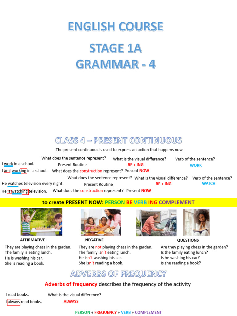 Class 4 | PDF | Verb | Human Communication