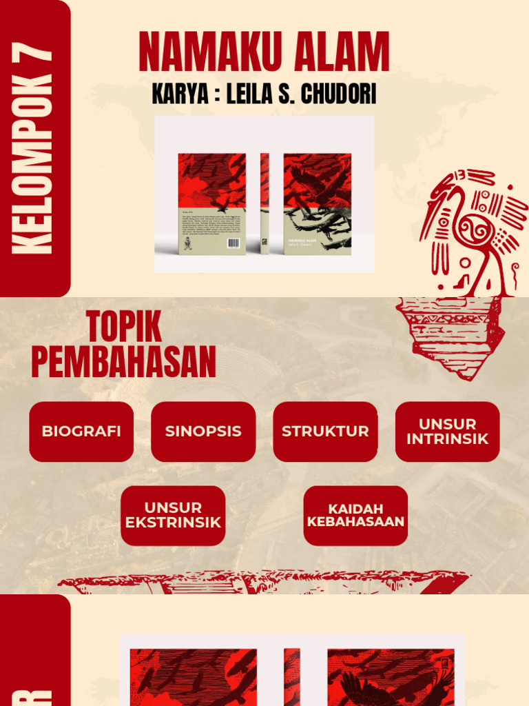 Analisis Novel Sejarah Namaku Alam | PDF