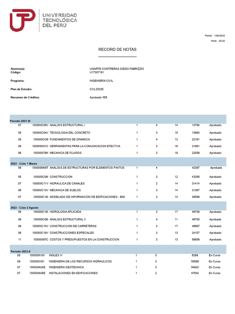 Record - Notas - U17307181 2023 | PDF | Ingeniería mecánica | Ciencias ...