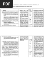 WALC 9 Verbal Visual Reasoning | PDF