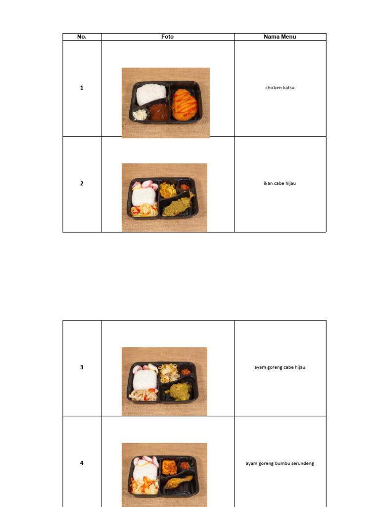 Daftar Menu Dan Harga Arvindo Food | PDF