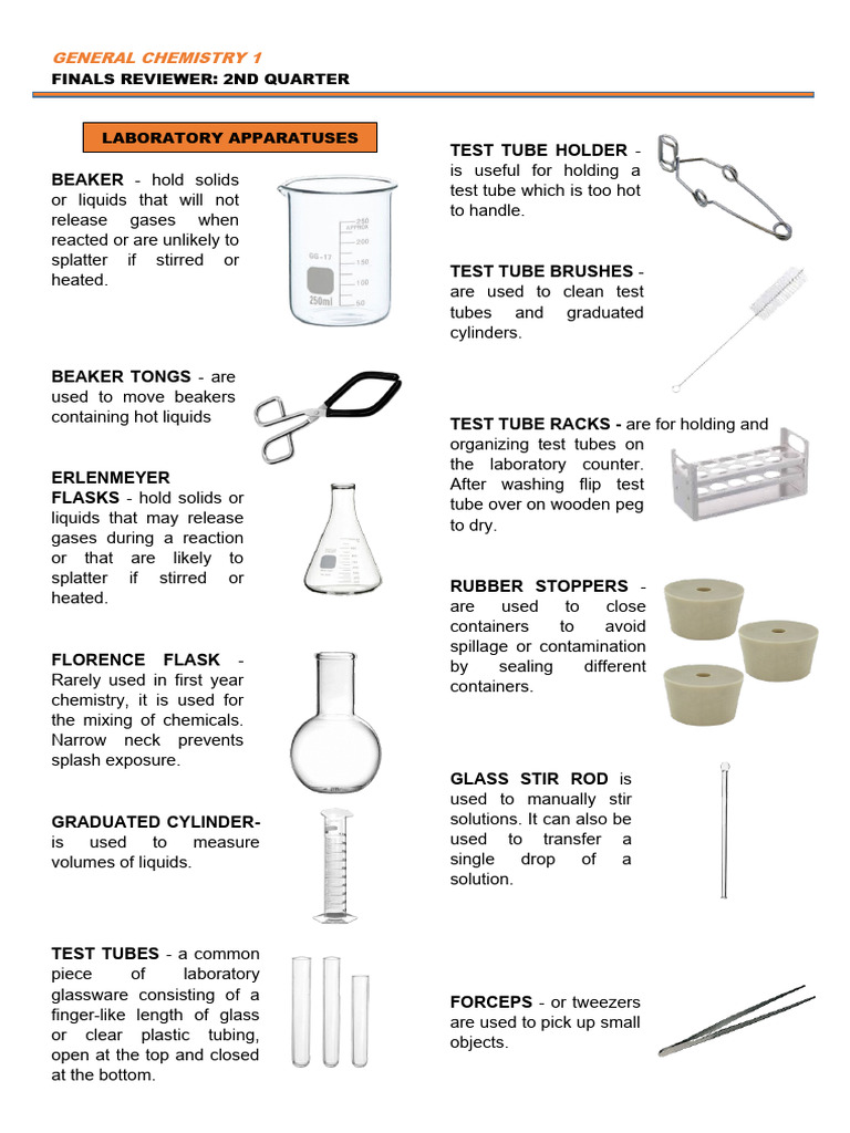 Lab Shit | Download Free PDF | Chemistry | Materials