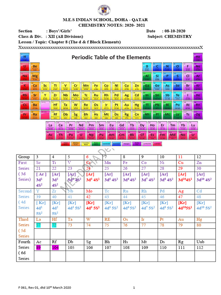 D & F Block Elements Upload | PDF | Transition Metals | Electron ...