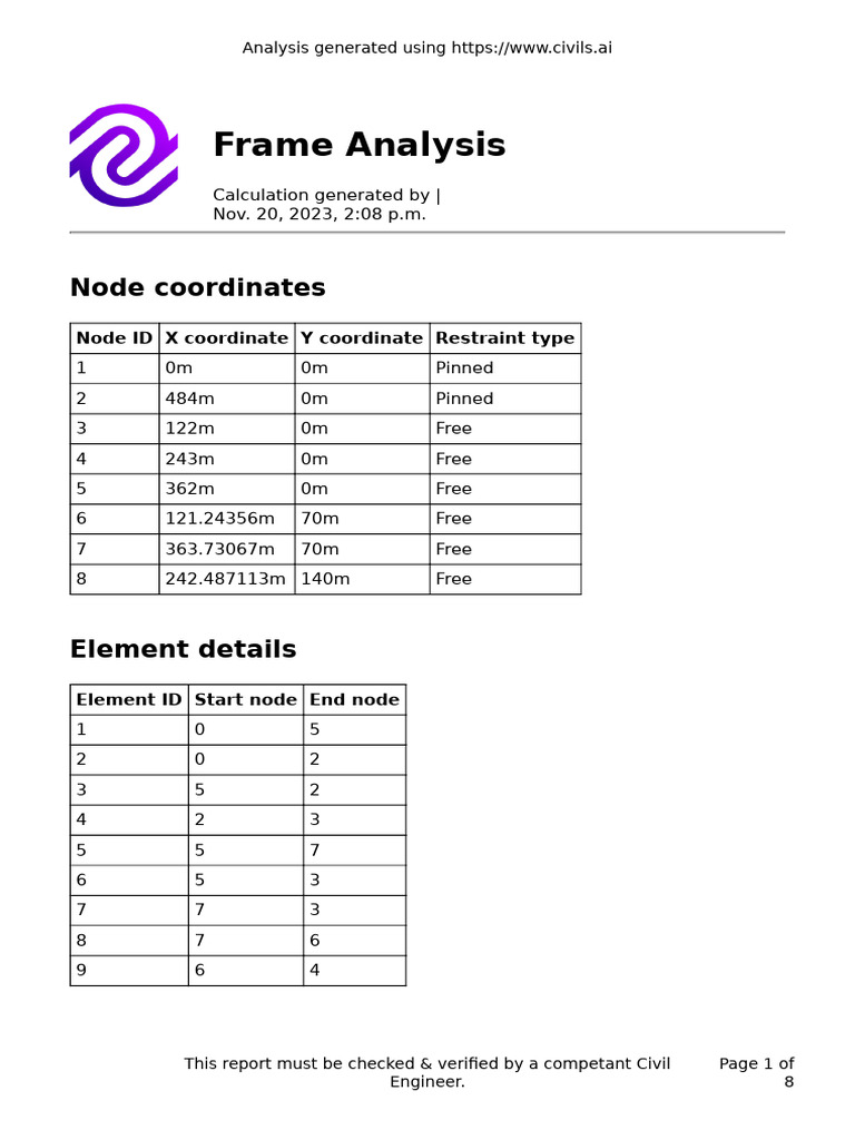 Civils - Ai 2d Frame Calculation | PDF | Bending | Mechanics