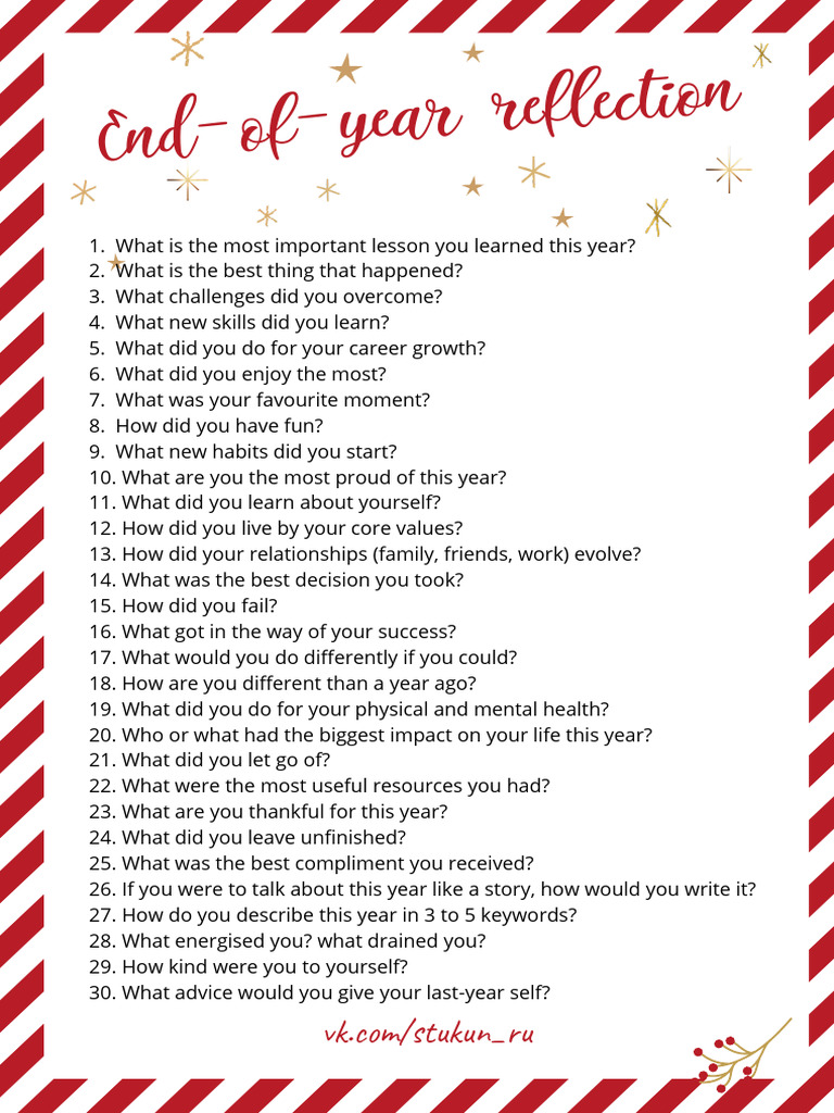 End of Year - Reflection | PDF | Learning | Behavior Modification