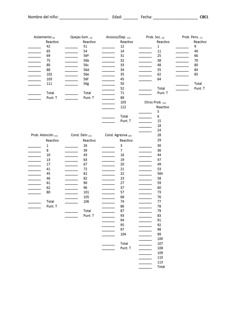 Clave CBCL | PDF | Métodos y materiales de enseñanza