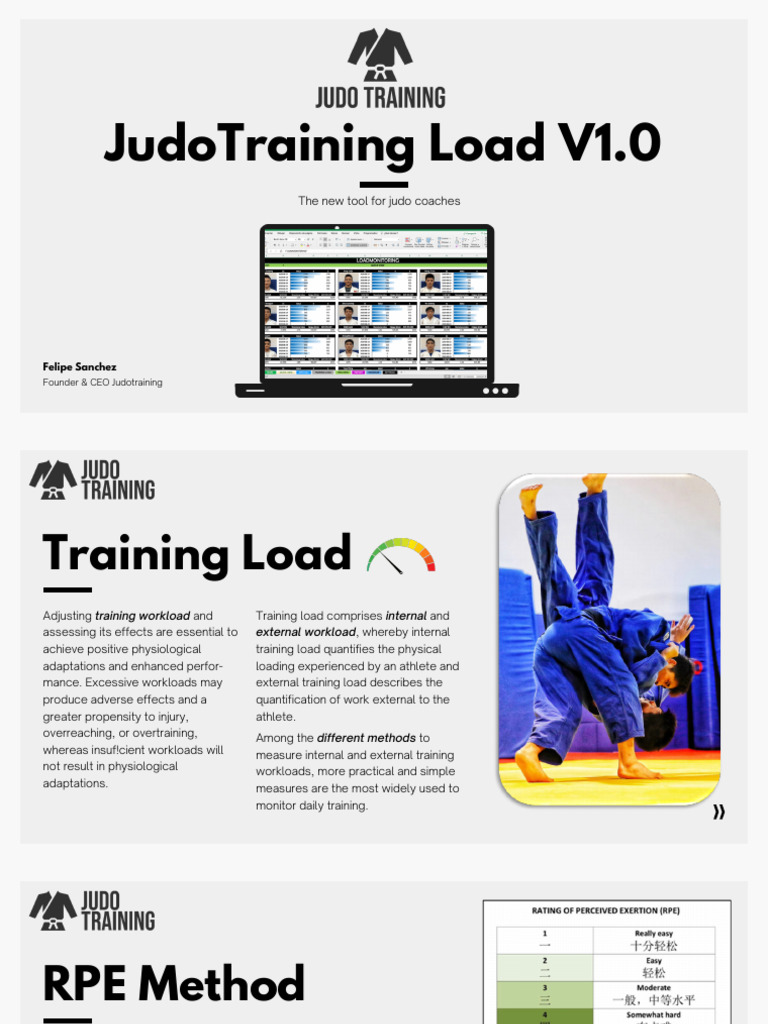 Judo Training Load ENG | PDF | Workload | Cognitive Science