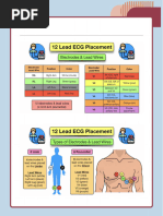 ECG Checklist | PDF | Science & Mathematics | Technology & Engineering