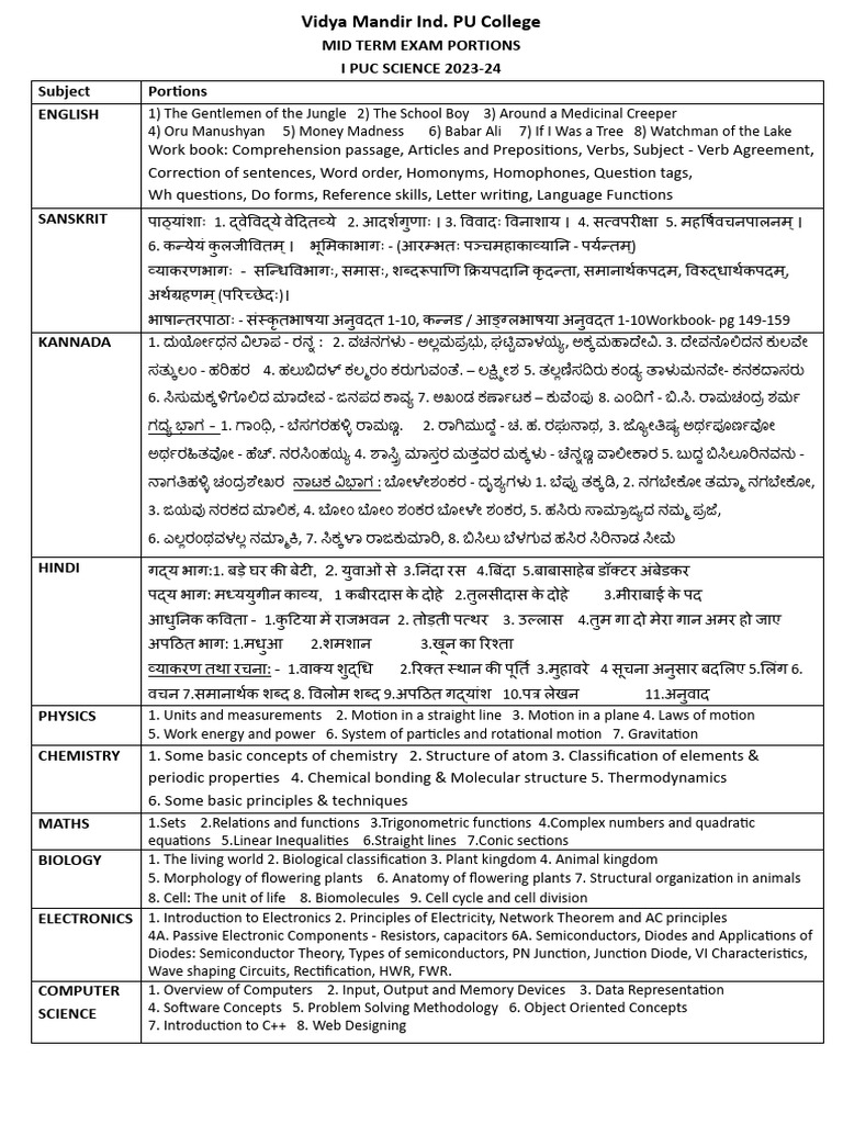 1st Pu Science | PDF