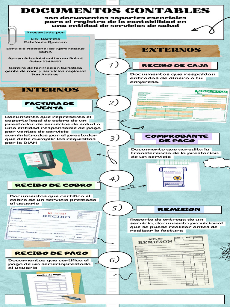Documento Contables | Descargar gratis PDF | Contabilidad | Pagos