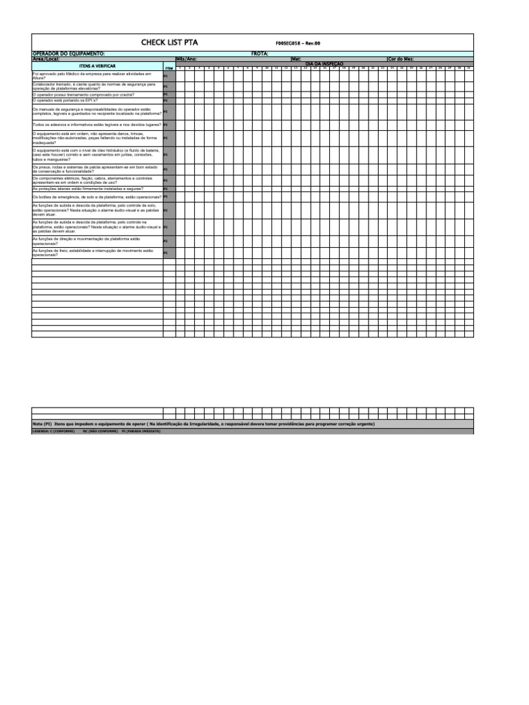 Check List Pta | PDF