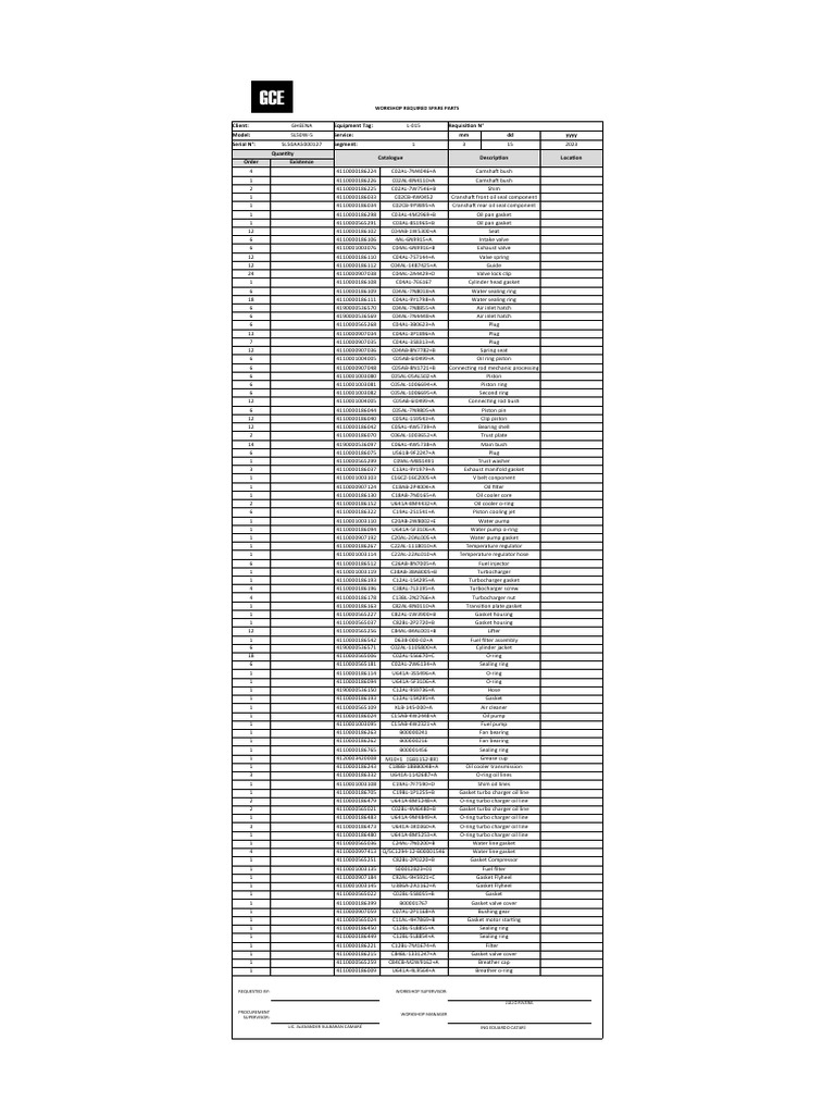 Required Parts List Serial SL50AA5000127, SL50W-5, Gheena L-015 | PDF ...