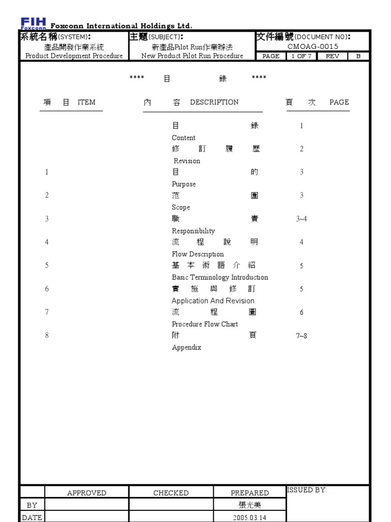 NPI Operation Methodupdated | PDF