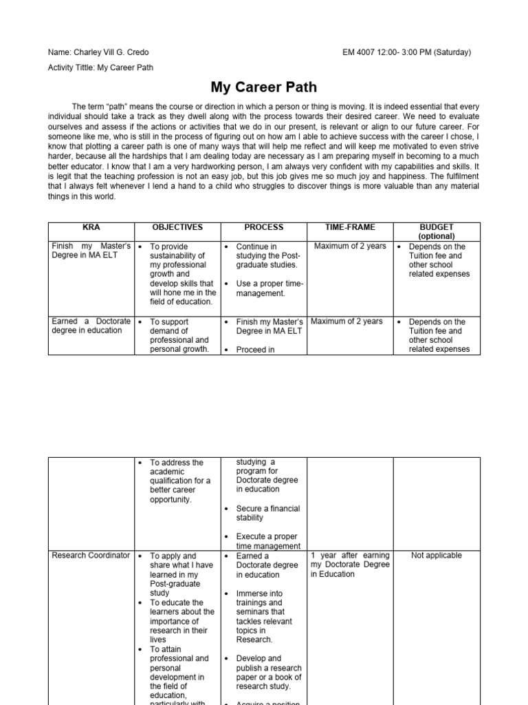 My career path | PDF | Academic Degree | Doctorate