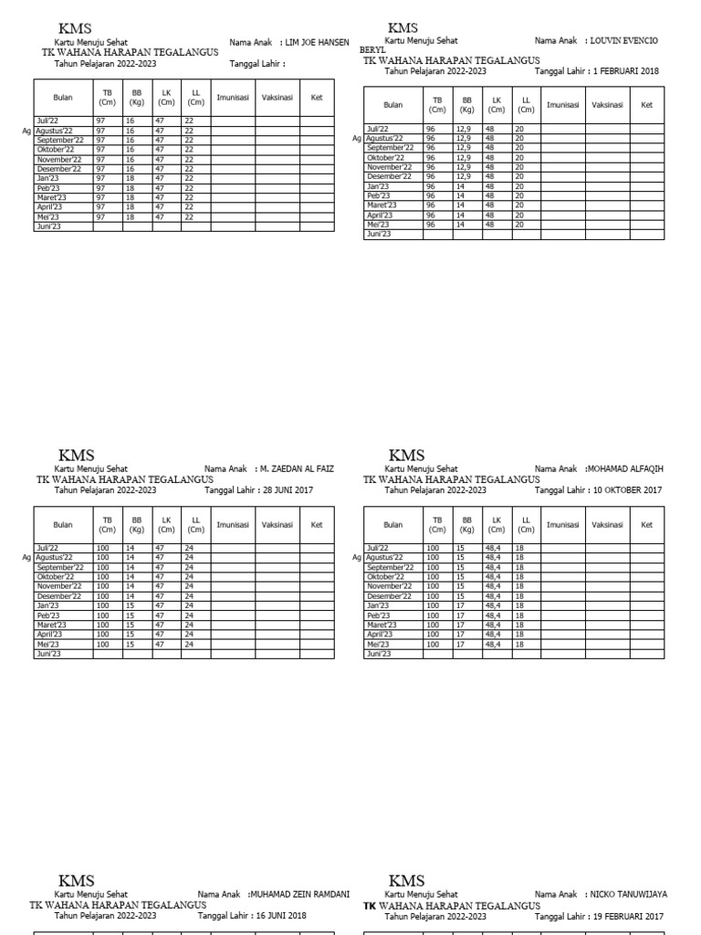 KMS Paud (Terbaru) | PDF