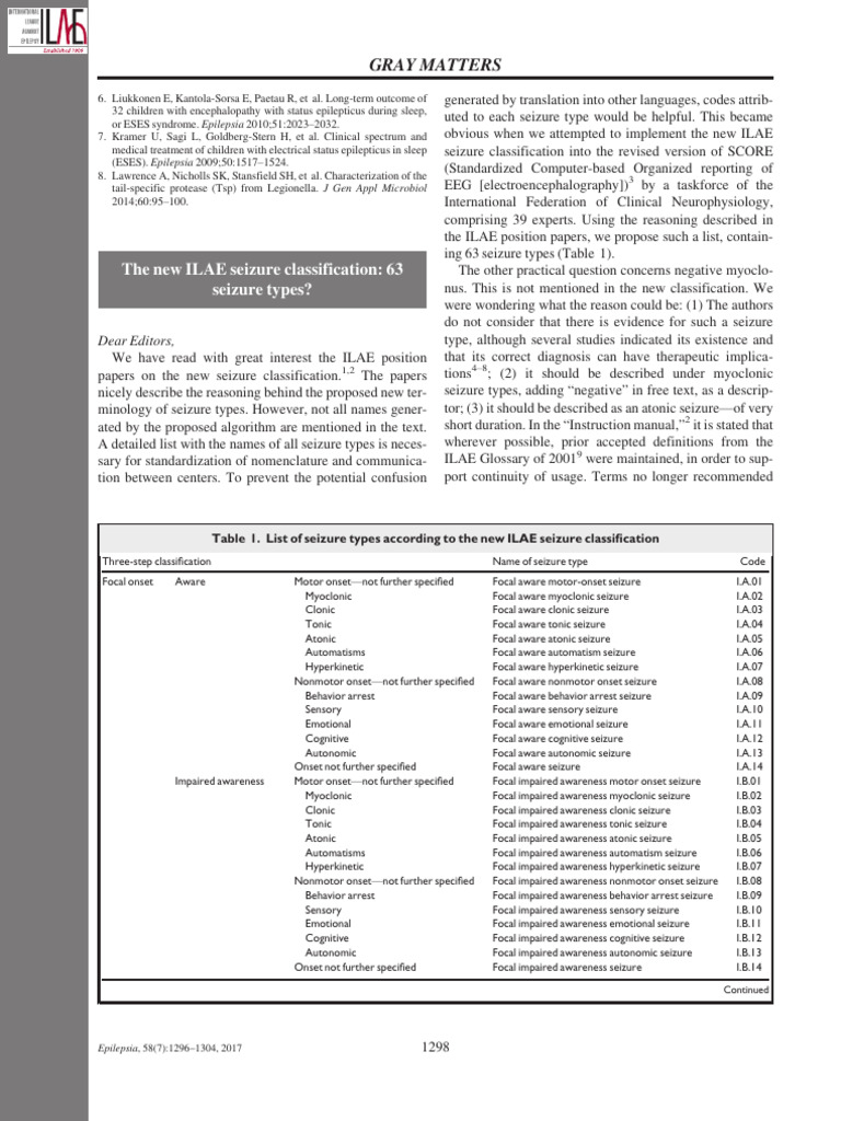 The New ILAE Seizure Classification, 63 Seizure Types | PDF | Epilepsy ...