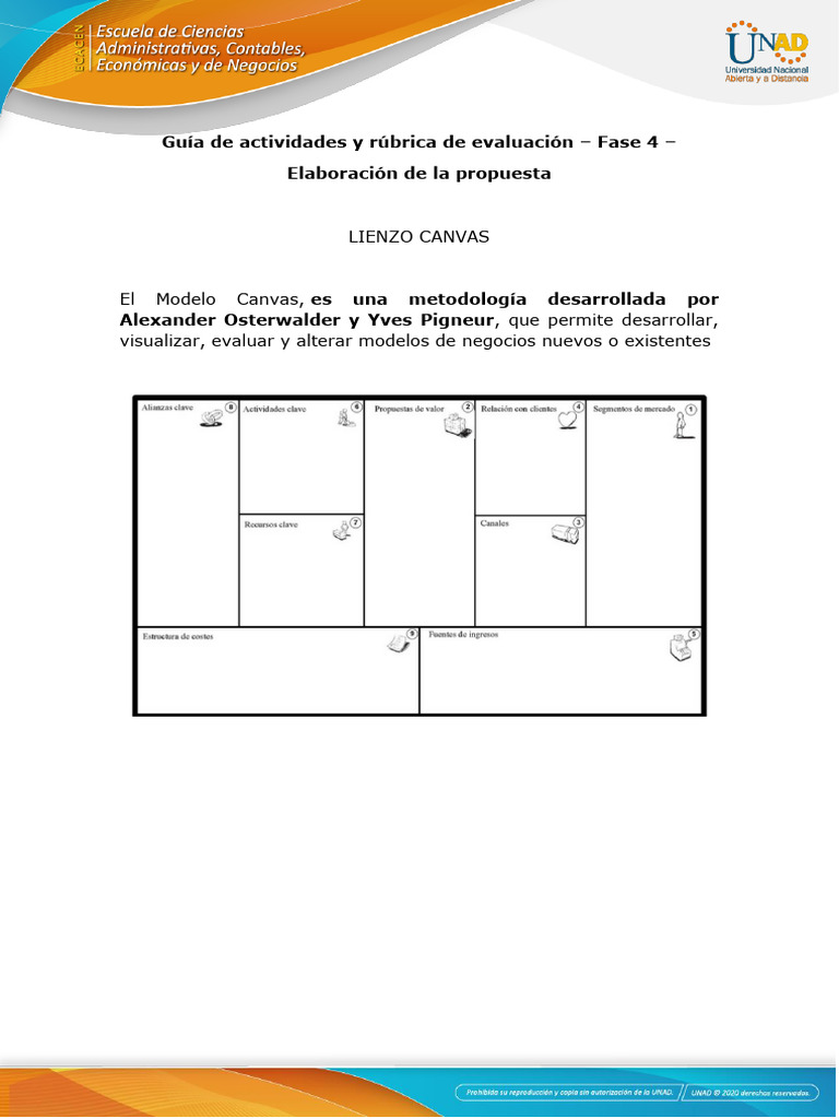 Anexo 4 - Lienzo Canvas | PDF