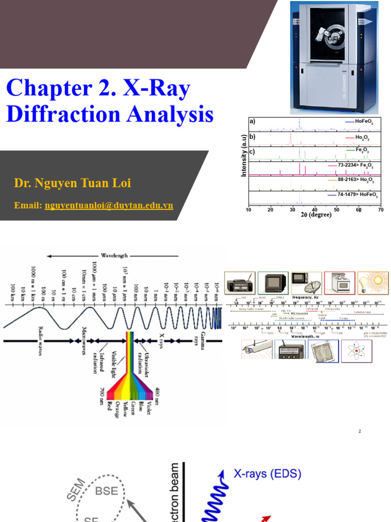 Chapter 2. X-Ray Diffraction Analysis: Dr. Nguyen Tuan Loi | PDF | Crystal Structure | X Ray ...