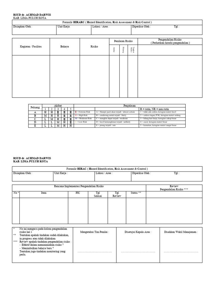 Formulir HIRARC RSUD dr. Achmad Darwis | PDF