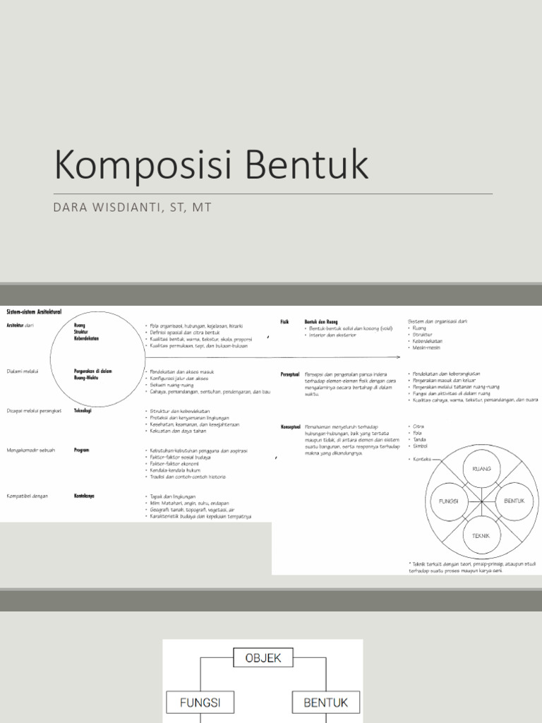 Komposisi Bentuk dan Massa Arsitektur | PDF | Mathematics | Geometric ...