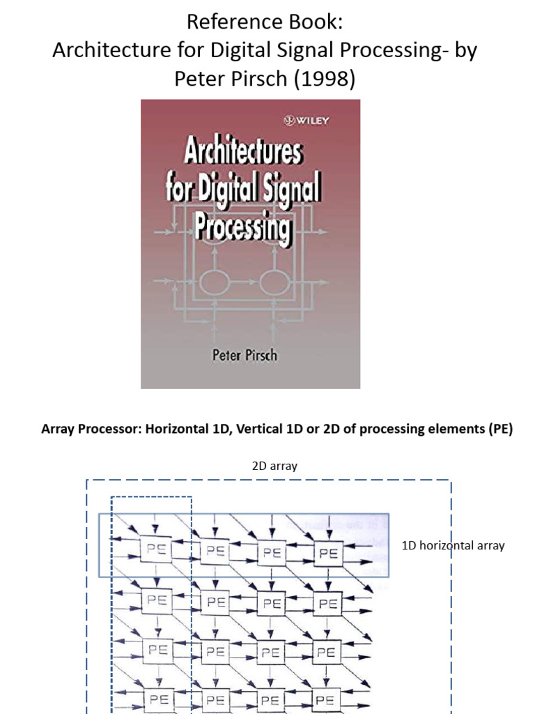 Array Processor Structure and DFT Processor | PDF