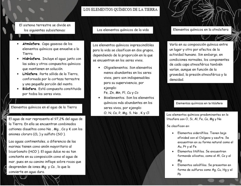 Elementos Químicos en la Tierra | PDF | Elementos químicos | Tierra