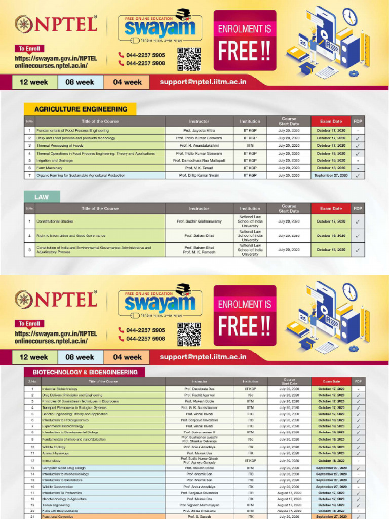Posters All Courses For Nptel Pdf