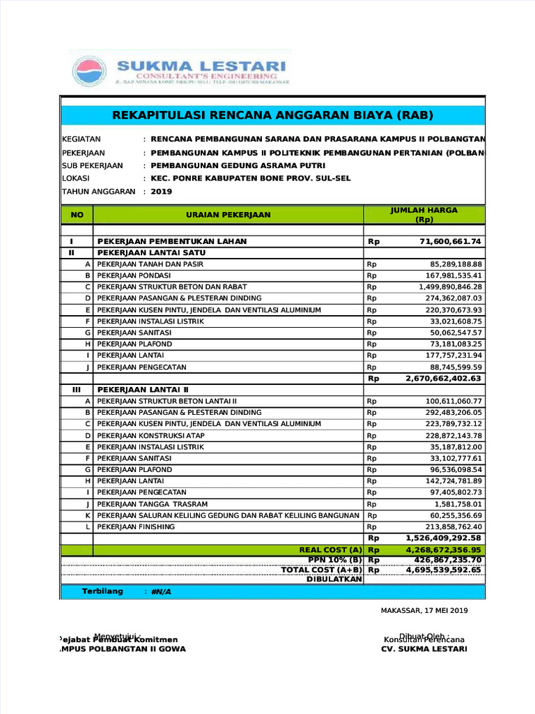 PDF Rab Total Gedungxls Compress | PDF