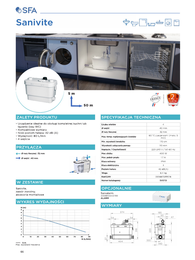 Sanivite - Karta Produktu | PDF