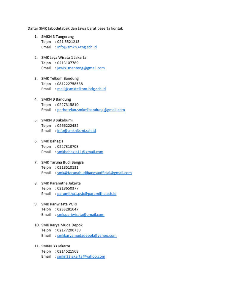Daftar SMK Jabodetabek Dan Jawa Barat Beserta Kontak | PDF