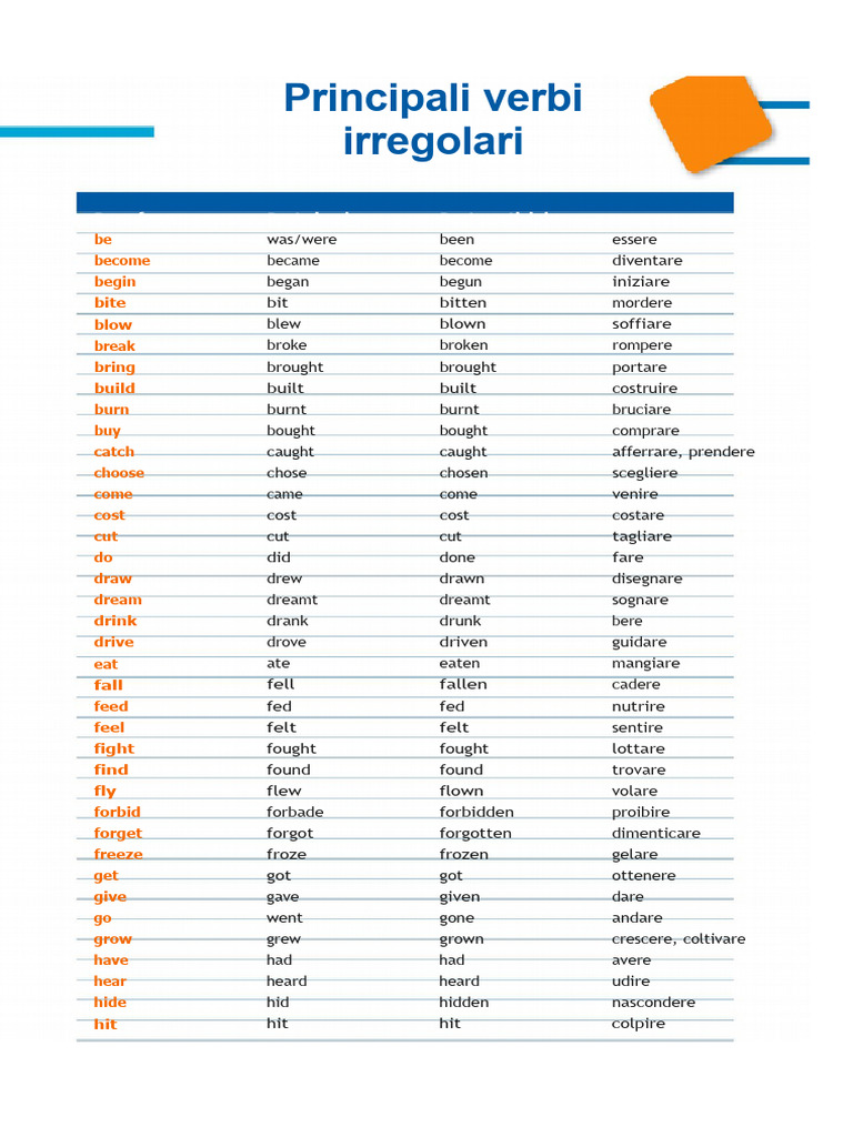 PEARSON - RISORSE INGLESE SSPG Principali Verbi Irregolari 2 | PDF ...