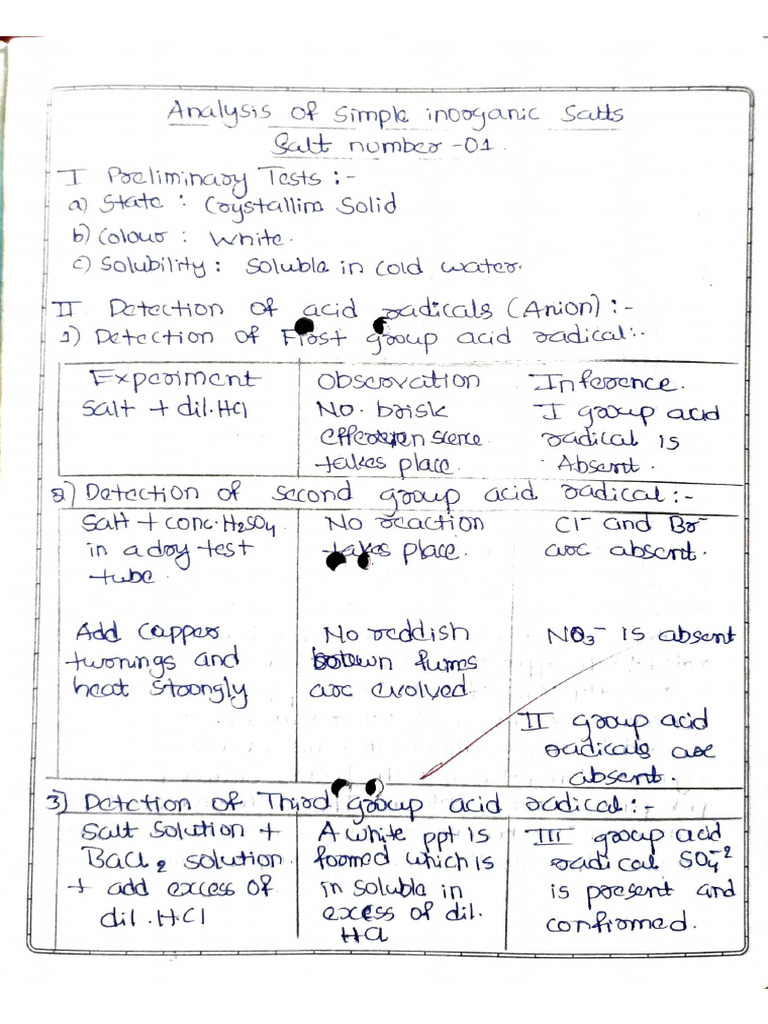 Default Folder 20231107 | PDF
