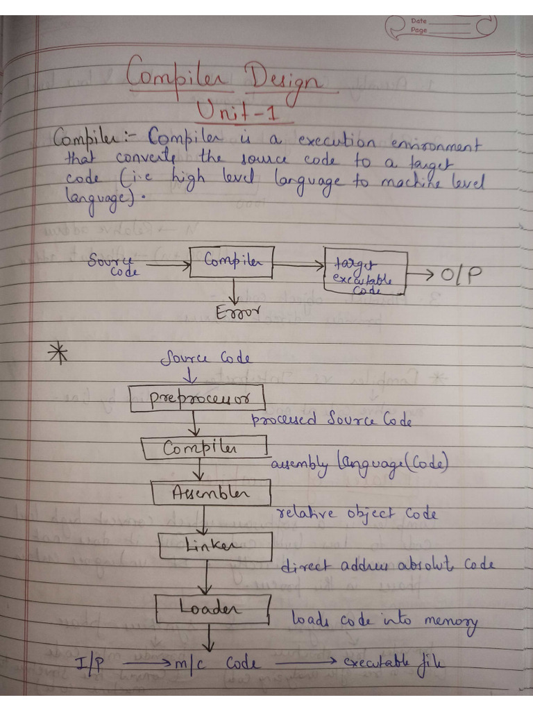 Compiler Design Unit 1 Pdf 