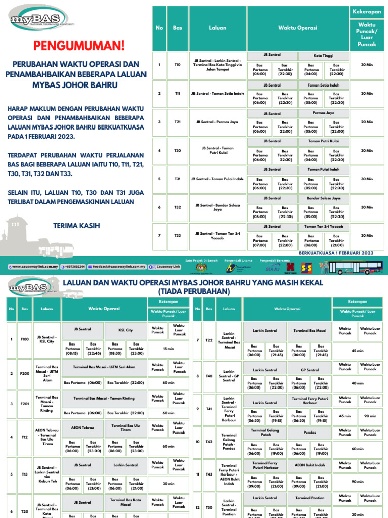 Mybas All Routes | PDF