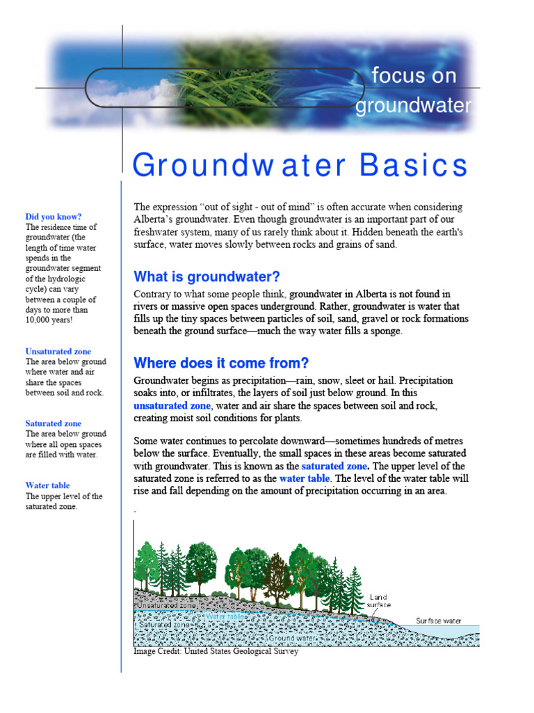 Groundwater Basics | PDF | Aquifer | Groundwater