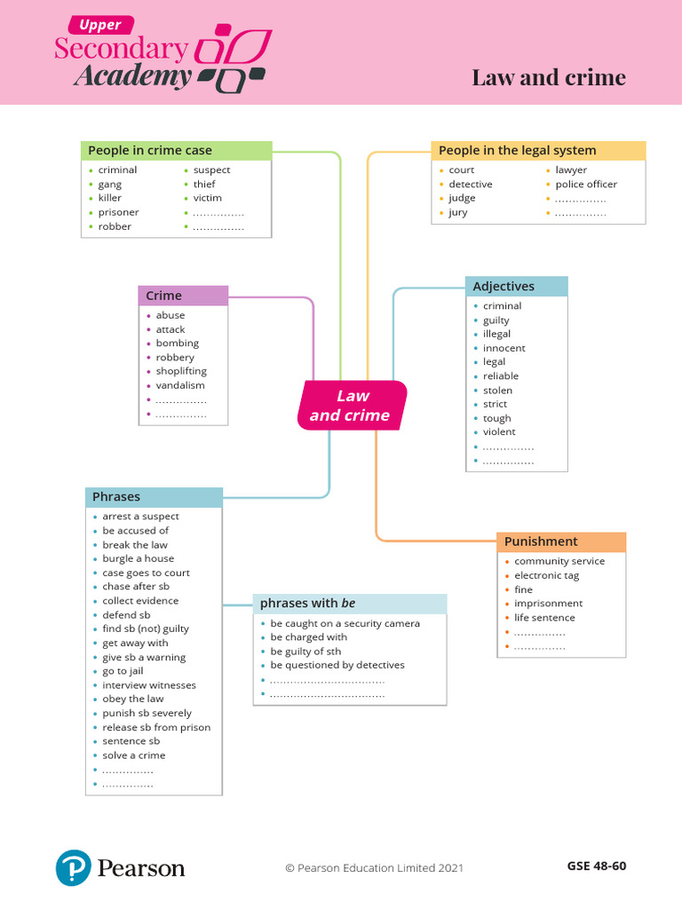 Upper Secondary Academy V Maps GSE 48 60 Law and Crime | PDF | Crimes ...