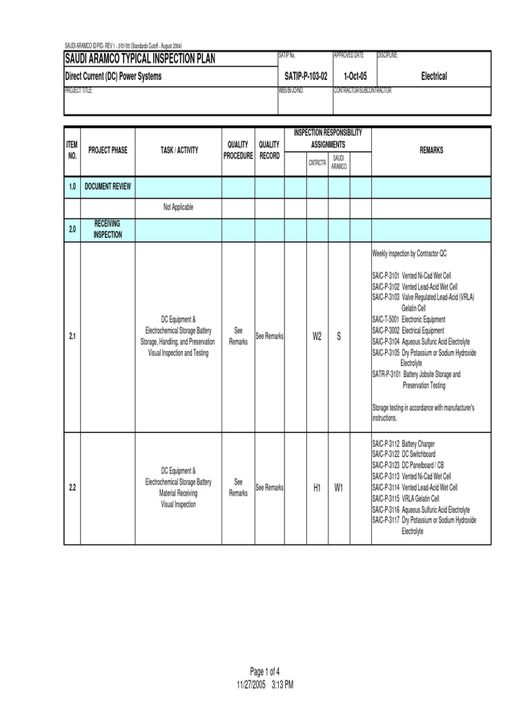 SATIP-P-103-02 Rev 1 | PDF | Electromagnetism | Electricity