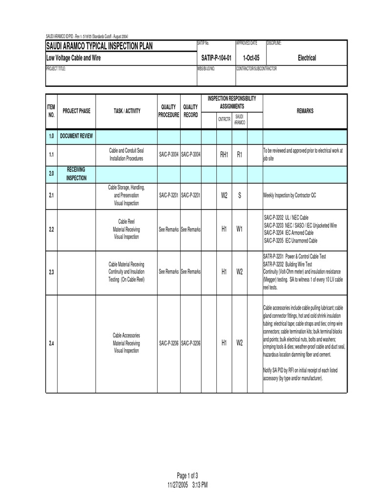 Satip-P-104-01 Rev 1 Low Voltage Cable | PDF | Electrical Connector | Insulator (Electricity)