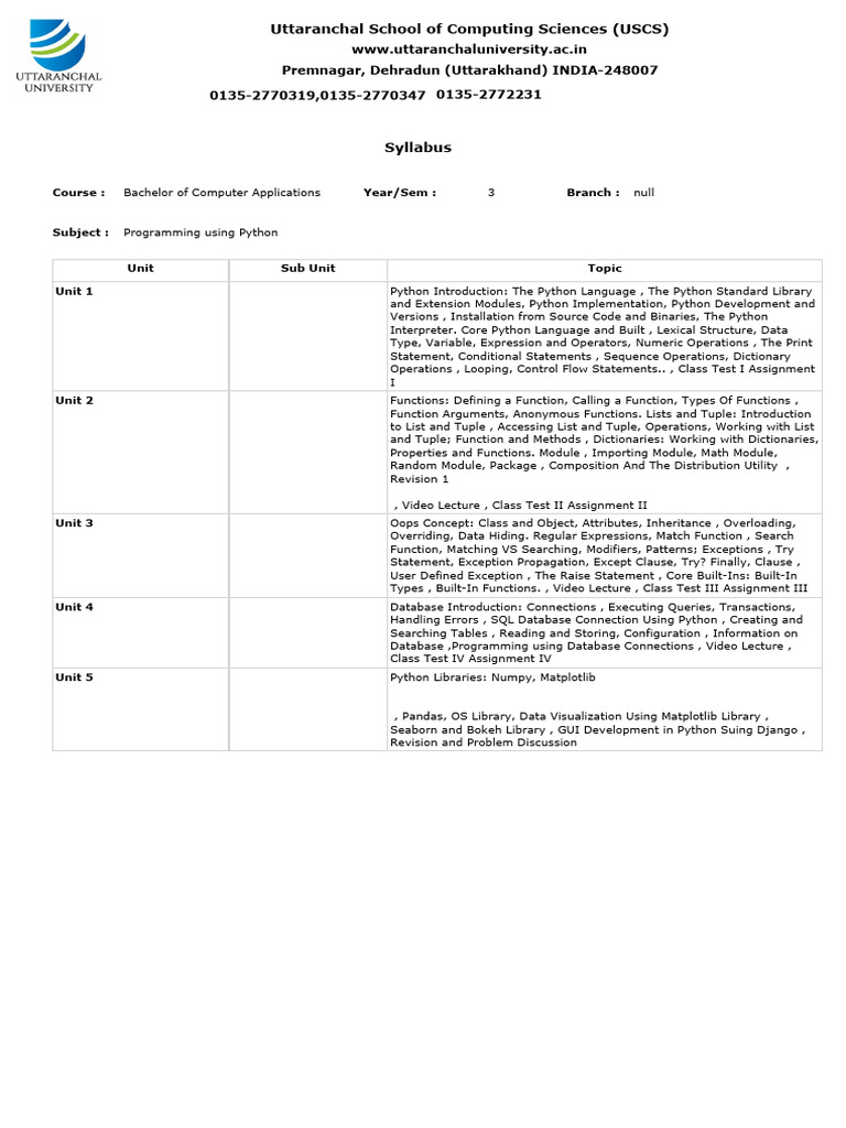 Student Syllabus | PDF | Python (Programming Language) | Databases
