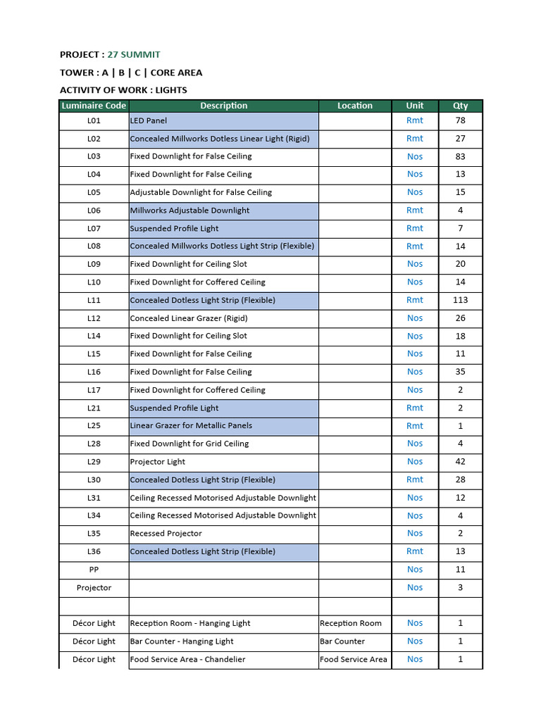 27S - GF - Lights | PDF | Light | Furniture