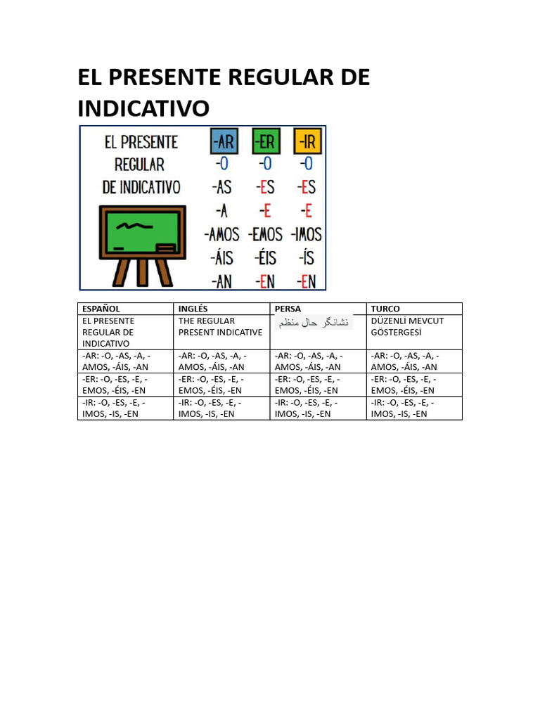 El Presente Regular de Indicativo Turco Persa | Descargar gratis PDF ...