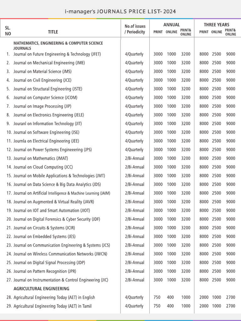I-Manager's Journals Price List - 2024 | PDF