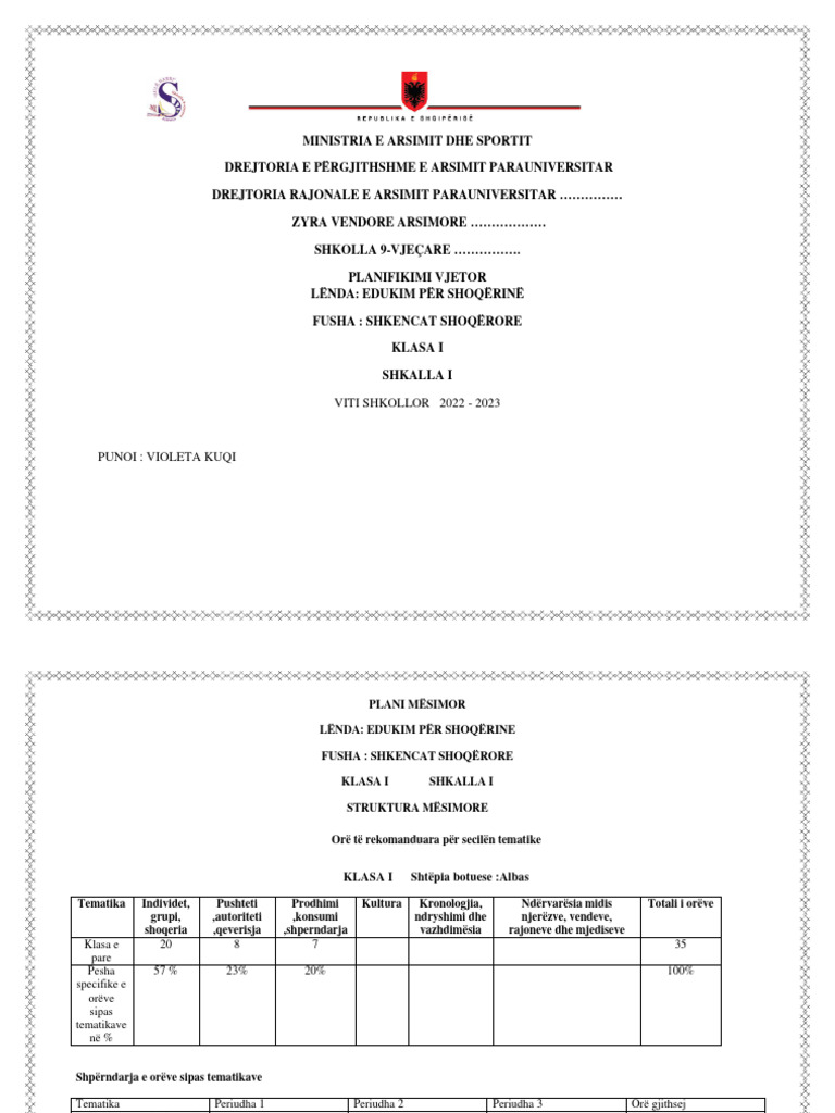 Plani Eduk Shoq 1 Albas 14-12-9 2022-2023-1 | PDF