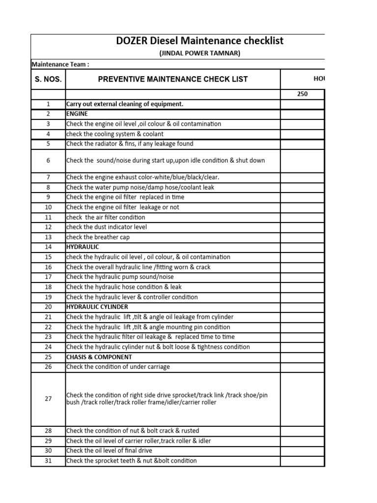 Preventive Maintenance Check List | PDF | Brake | Throttle