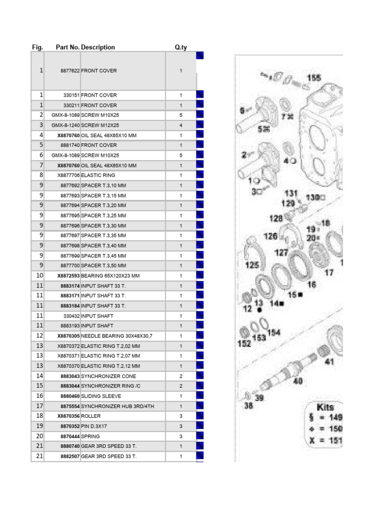 Catalogo FVR | PDF | Manual Transmission | Gear